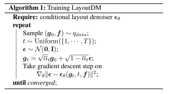 [LG] LayoutDM: Transformer-based Diffusion Model for Layout Generation ...